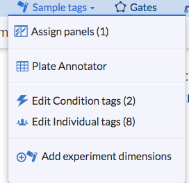 How to create stain index charts for antibody titration – Cytobank