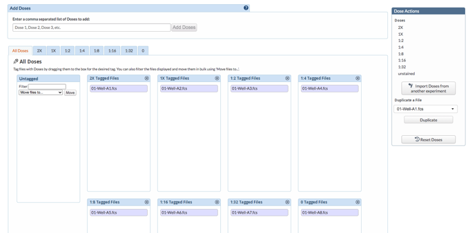 How to create stain index charts for antibody titration – Cytobank