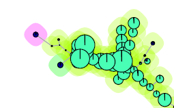 How to Configure and Run a FlowSOM Analysis – Cytobank