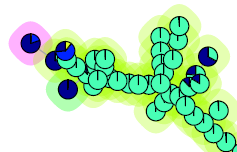 How to Configure and Run a FlowSOM Analysis – Cytobank