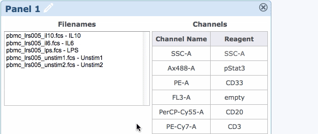 Overview of working with panels and channels – Cytobank
